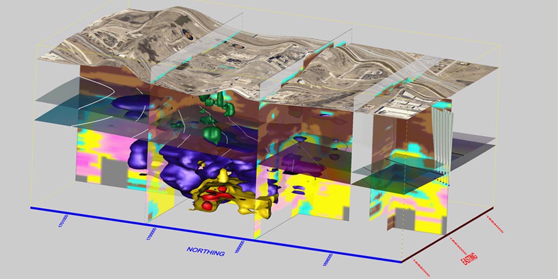 2D and 3D Environmental Data Visualization